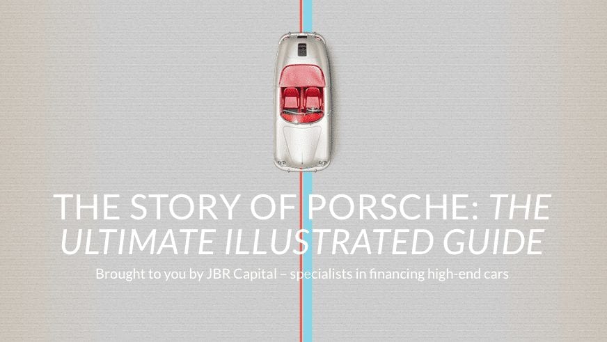 [updated] Ultimate Porsche History - A Visual Story of All Models